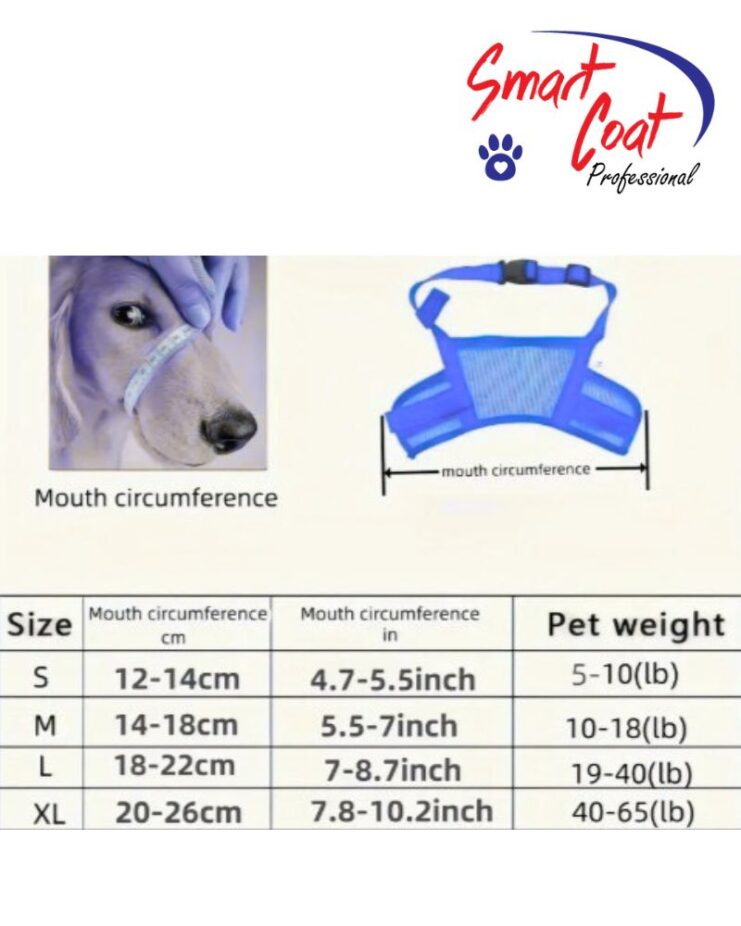 SMART COAT DOG SMALL MESH MUZZLE | MJs New Zealand | Professional ...
